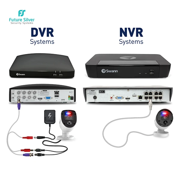 DVR/NVR Systems - Future Silver Security Systems